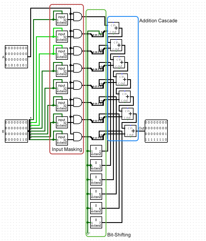 Serayen's stuff - Files in [ http://serayen.com ]